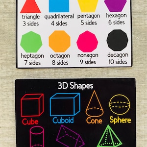 Primary/gcse Maths 2D/3D Shape Stickers - Etsy