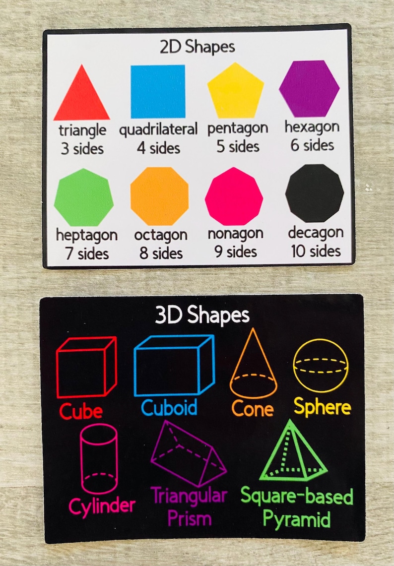 Primary/gcse Maths 2D/3D Shape Stickers - Etsy