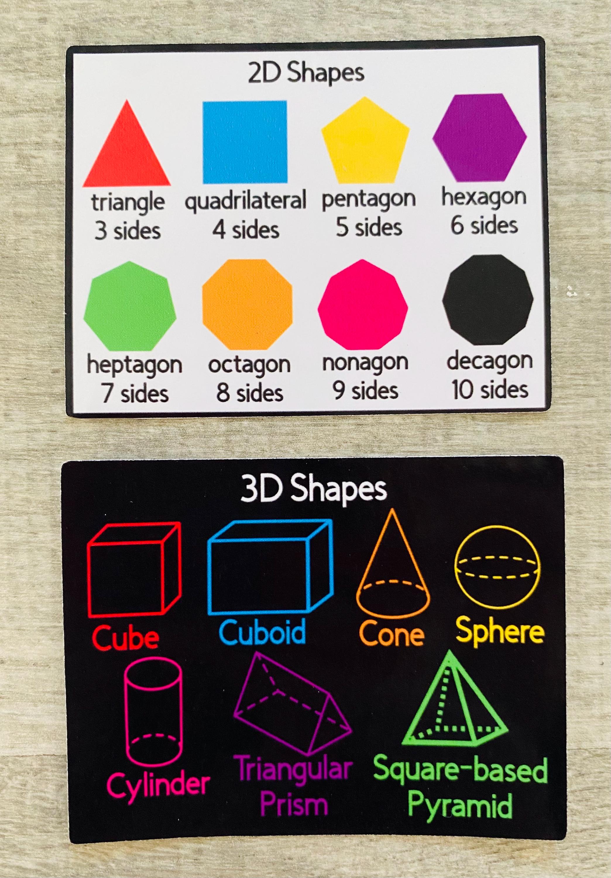 Primary/gcse Maths 2D/3D Shape Stickers - Etsy