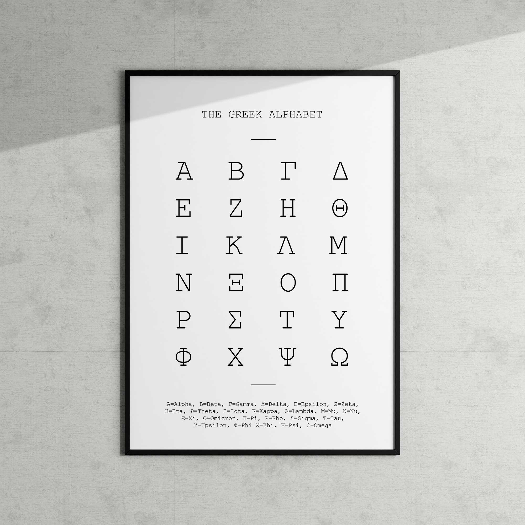 Uppercase Serif Greek Alphabet, Printable Downloads, Classroom Wall ...