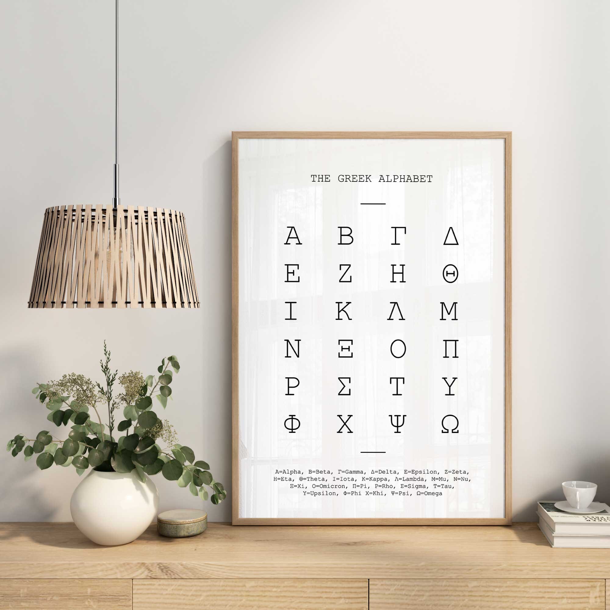 Uppercase Serif Greek Alphabet, Printable Downloads, Classroom Wall ...