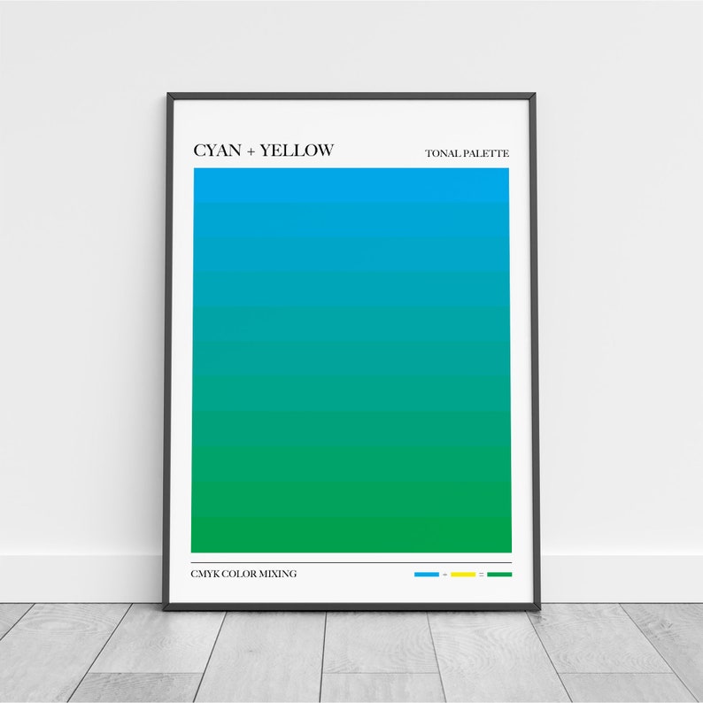 Cyan Yellow Green Tonal Poster, Colour Blocks, Downloads, Office Decor ...