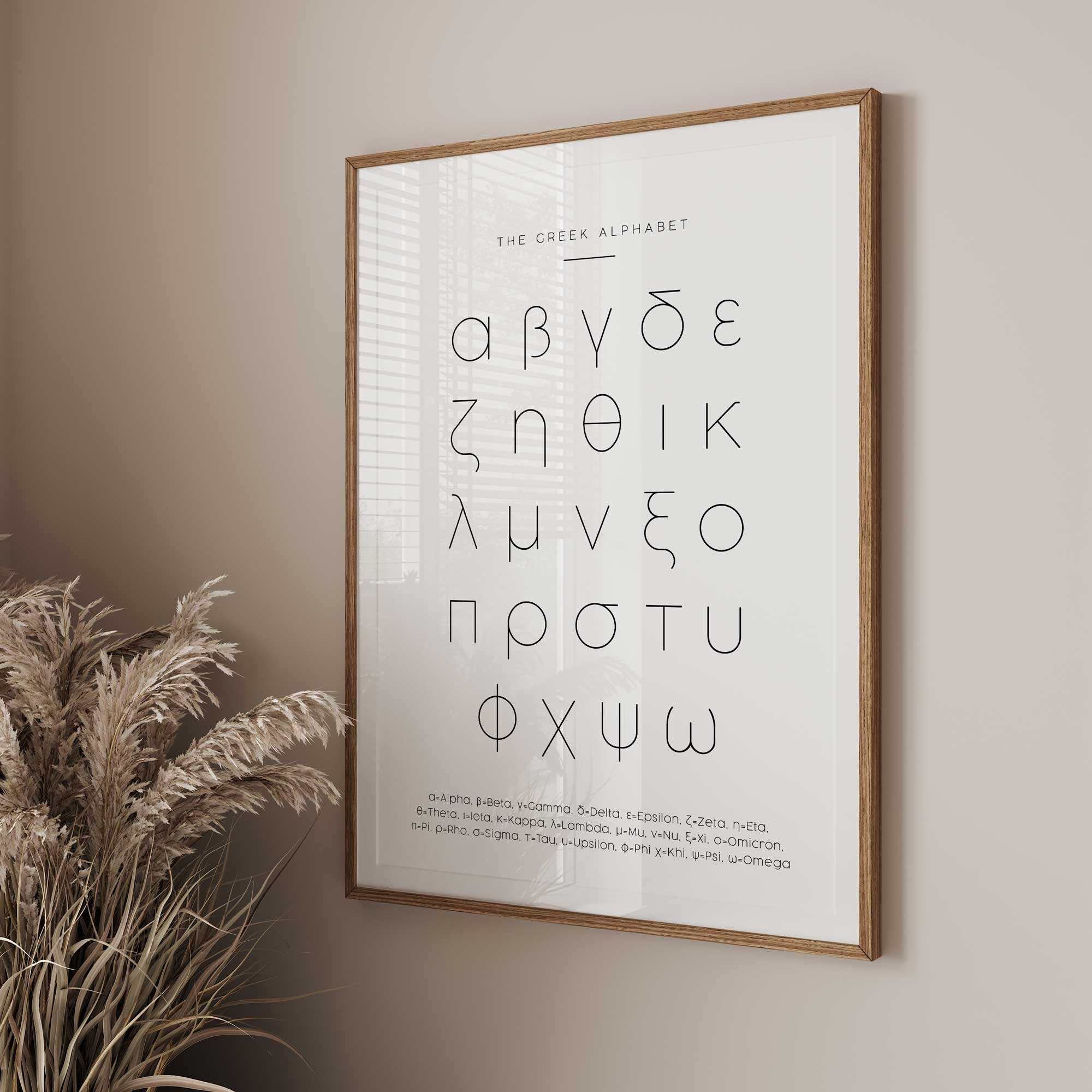 Lowercase Greek Alphabet Printable Wall Decor, Digital Art, Classroom ...