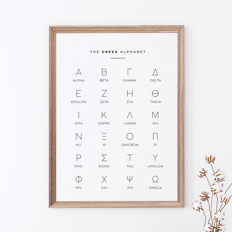Uppercase Modern Greek Alphabet, Printable Wall Decor, Classroom Wall ...