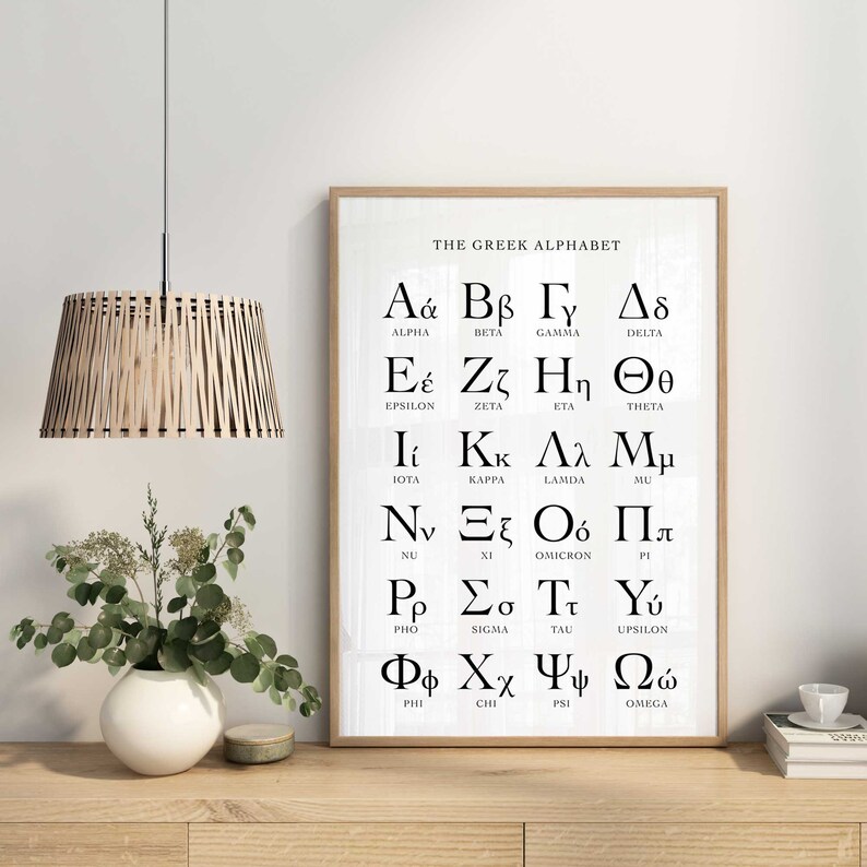 Classic Greek Alphabet Printable Wall Decor, Digital Art, Classroom ...