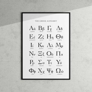 Classic Greek Alphabet Printable Wall Decor, Digital Art, Classroom ...