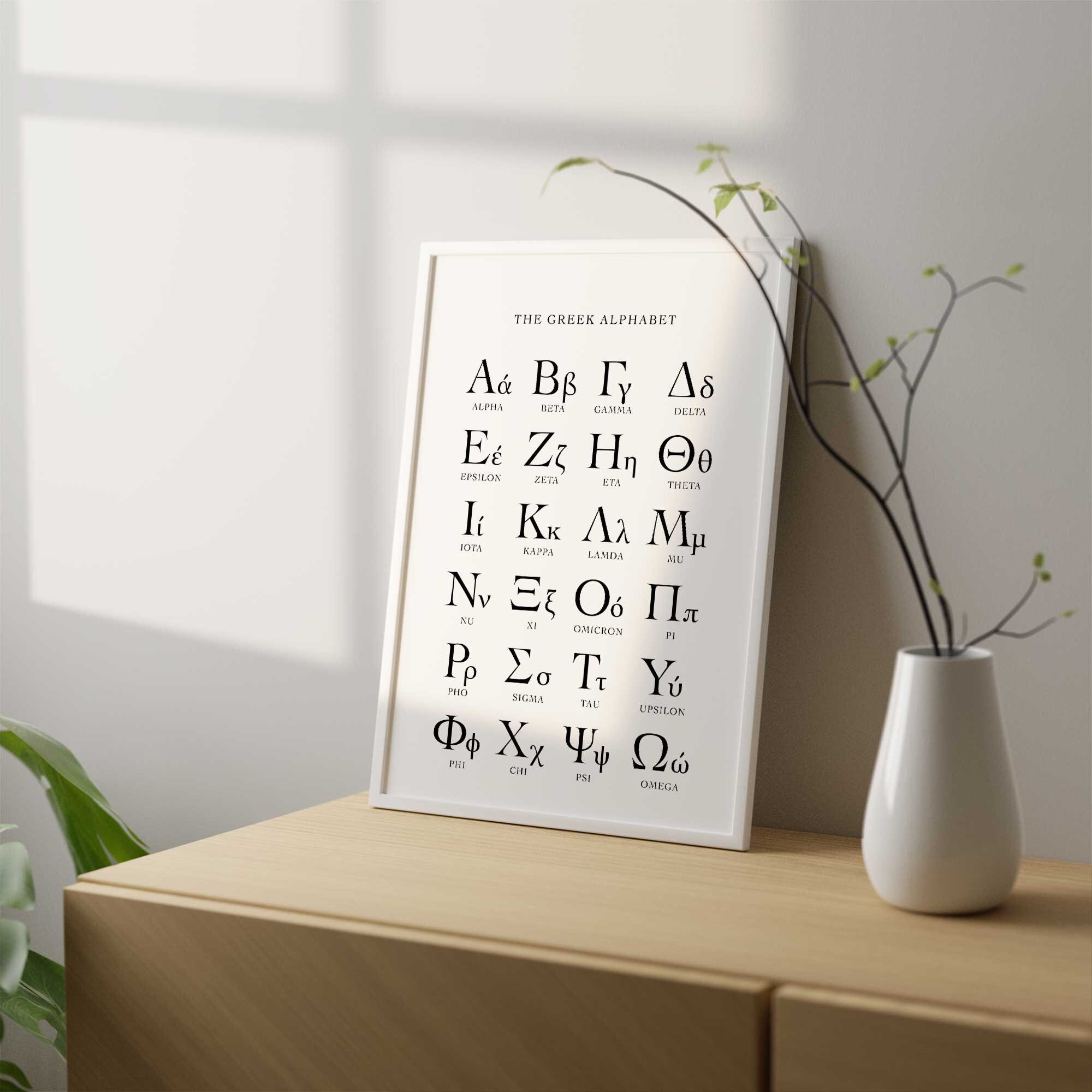 Classic Greek Alphabet Printable Wall Decor, Digital Art, Classroom ...