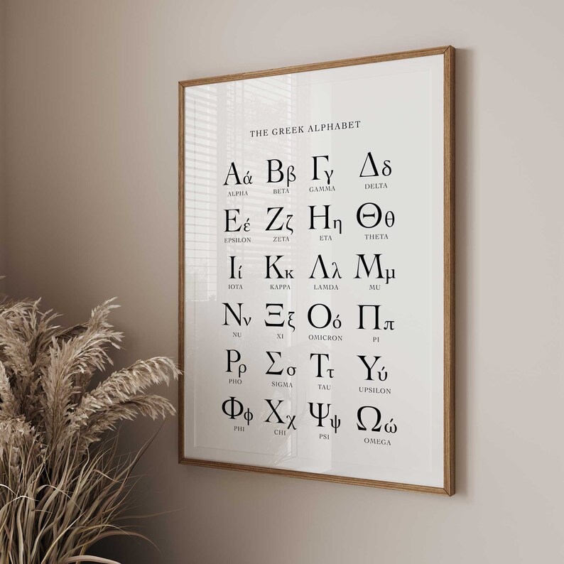 Classic Greek Alphabet Printable Wall Decor, Digital Art, Classroom ...