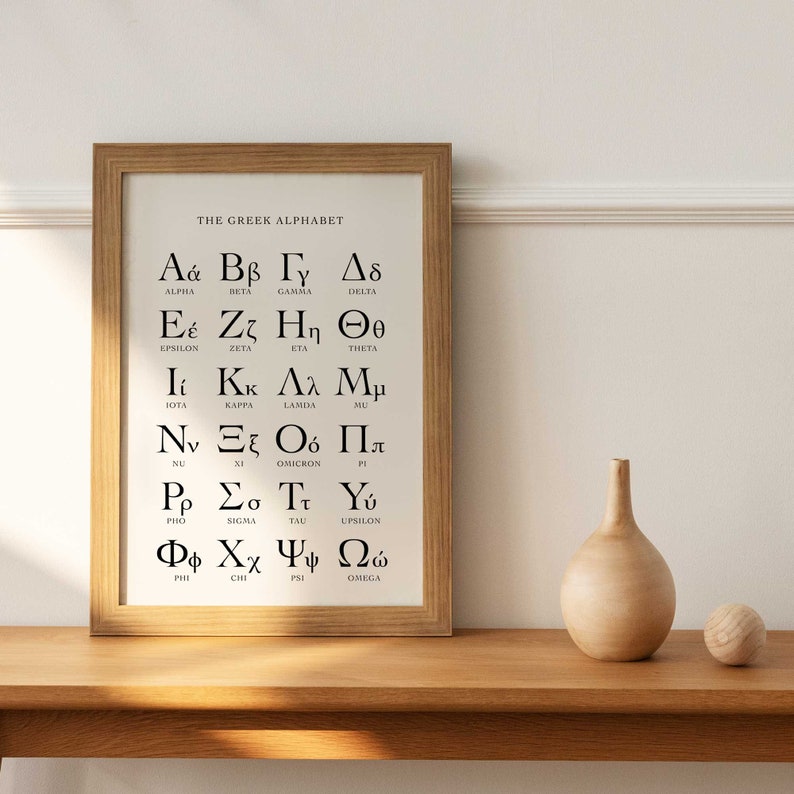Classic Greek Alphabet Printable Wall Decor, Digital Art, Classroom ...