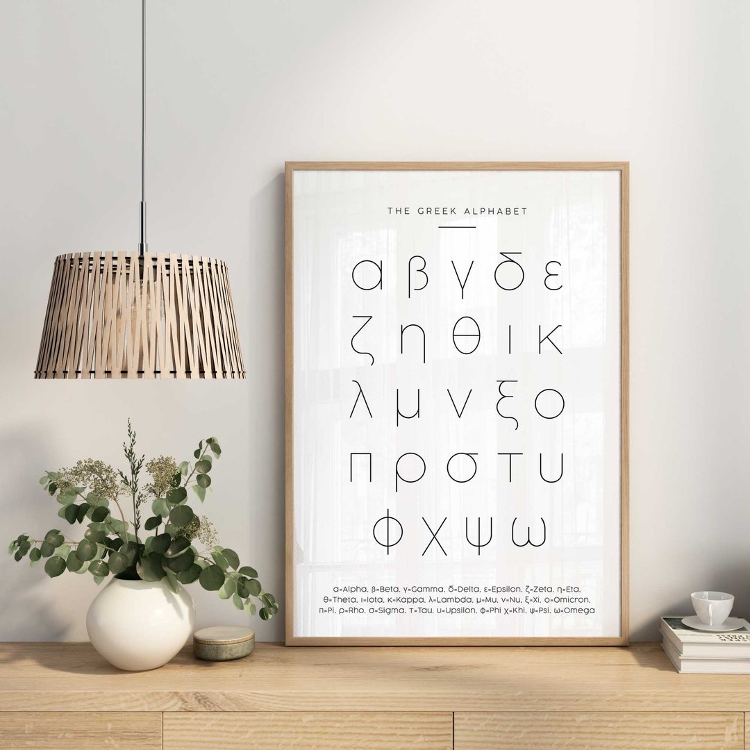 Lowercase Greek Alphabet Printable Wall Decor, Digital Art, Classroom ...