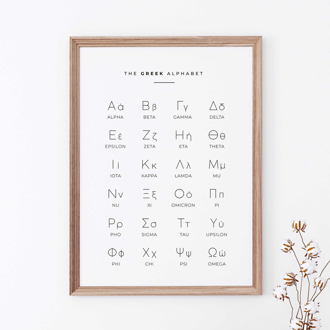 Modern Greek Alphabet, Printable Wall Decor, Classroom Wall Decor,greek ...