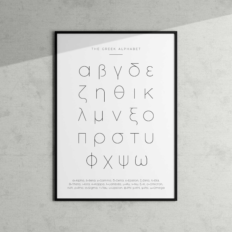 Lowercase Greek Alphabet Printable Wall Decor, Digital Art, Classroom ...