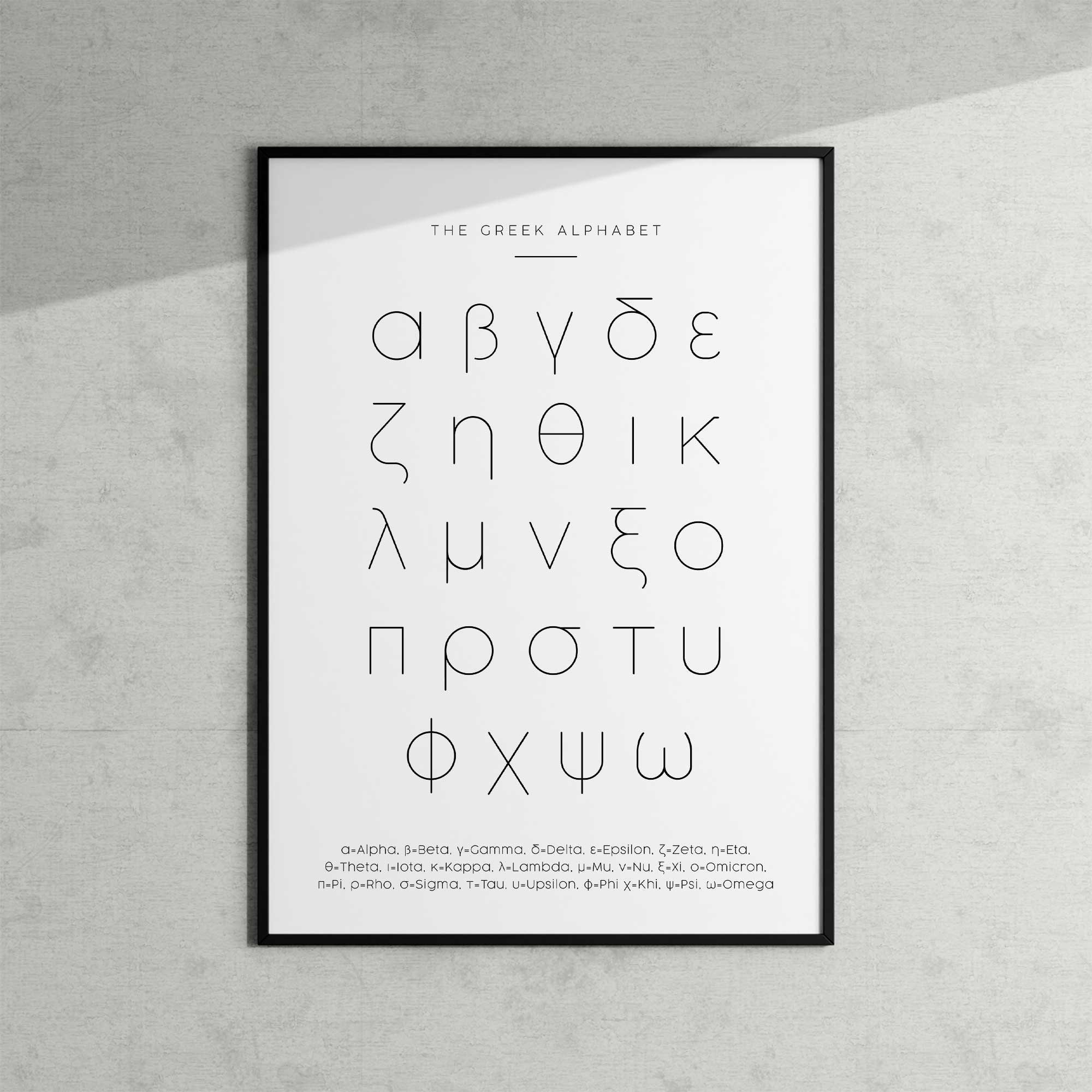 Lowercase Greek Alphabet Printable Wall Decor, Digital Art, Classroom ...