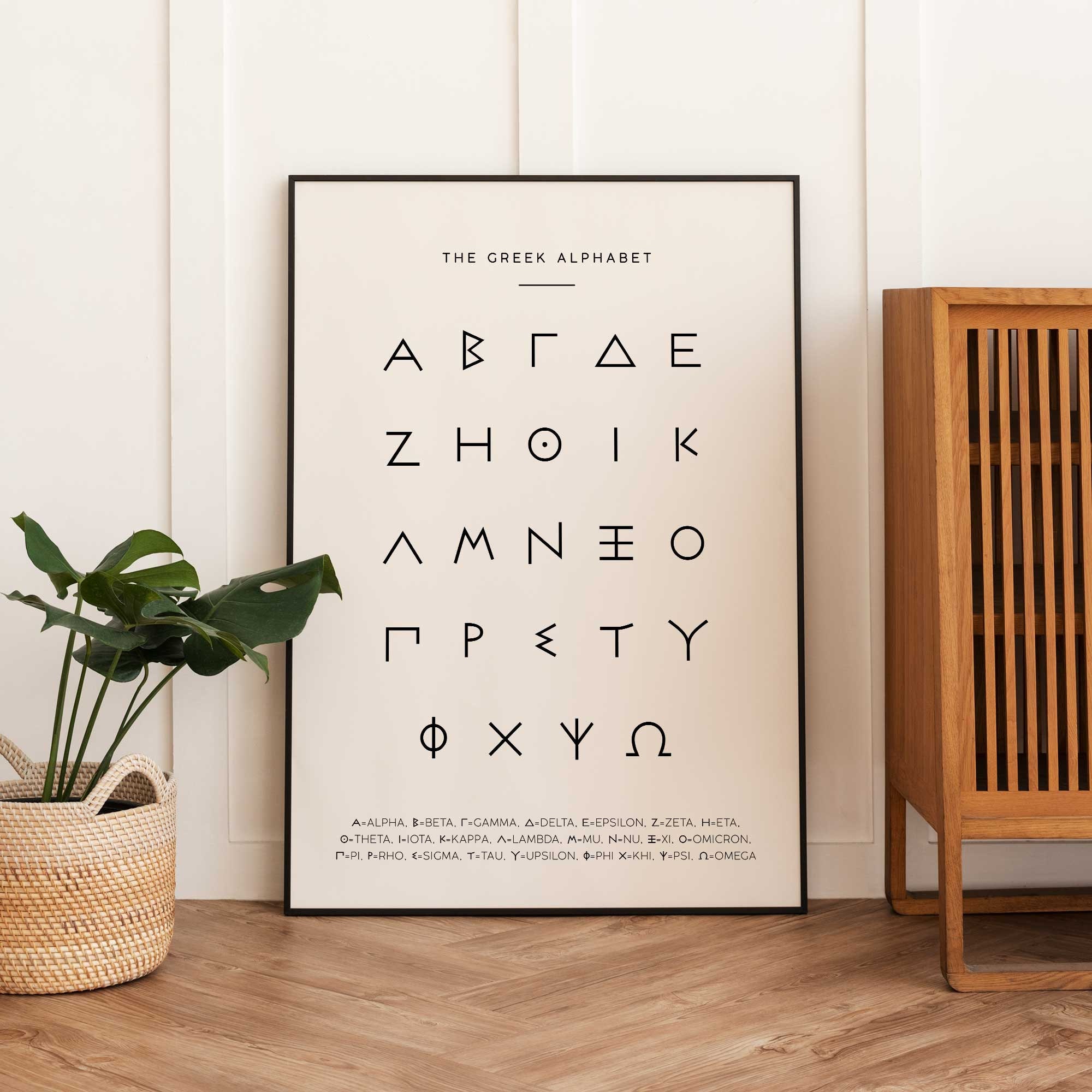 Archaic Greek Alphabet Printable Wall Decor Digital Art - Etsy