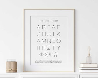 Greek Educational Wall Art - Etsy