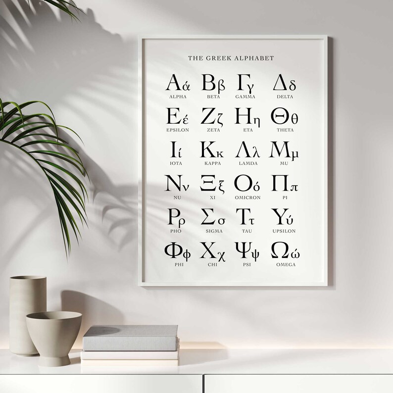 Classic Greek Alphabet Printable Wall Decor, Digital Art, Classroom ...
