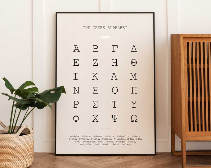 Uppercase Serif Greek Alphabet, Printable Downloads, Classroom Wall ...