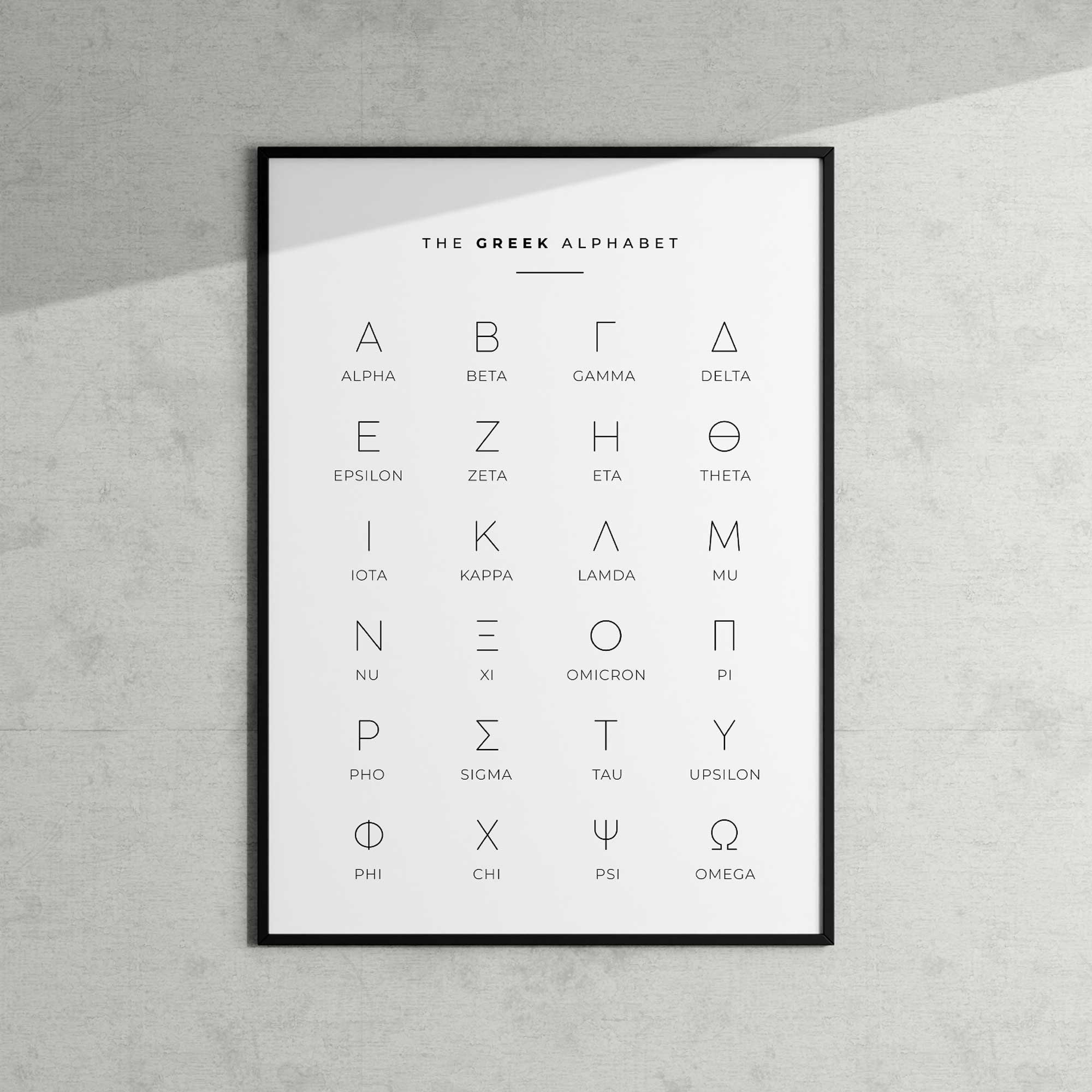 Uppercase Modern Greek Alphabet, Printable Wall Decor, Classroom Wall ...