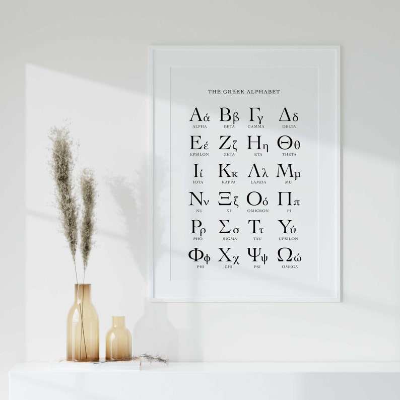 Classic Greek Alphabet Printable Wall Decor Digital Art - Etsy