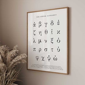 The Greek Alphabet Printable Wall Decor, Digital Art, Classroom Wall ...