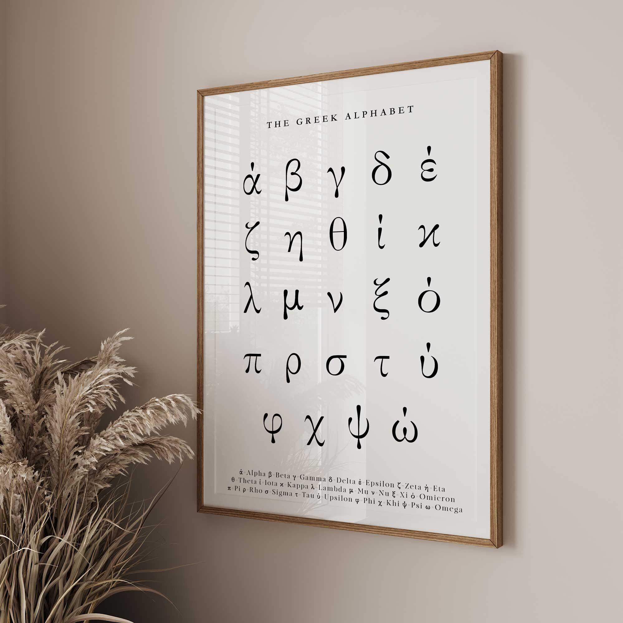 The Greek Alphabet Printable Wall Decor, Digital Art, Classroom Wall ...