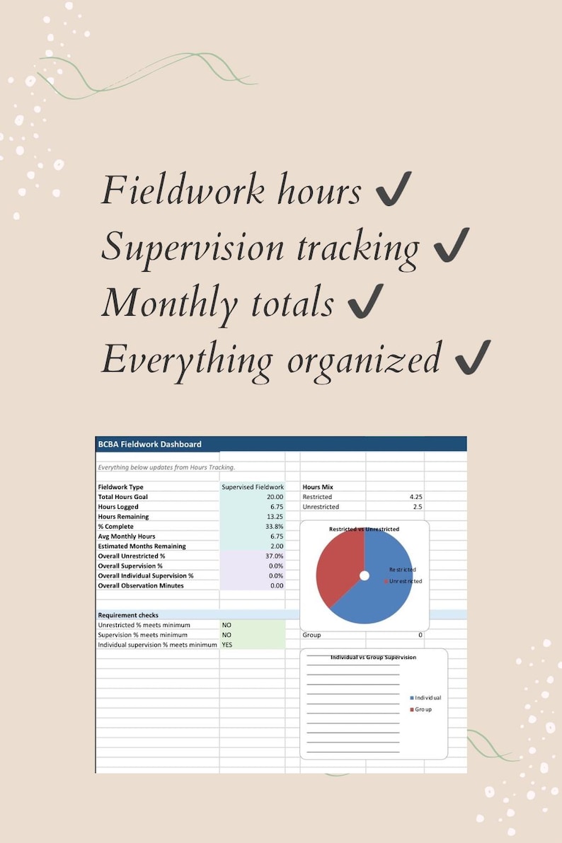 BCBA Fieldwork Tracker 2027 (BACB Compliant) | Supervision Hours Log ...