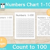 200 Chart (digital, Printable) - Etsy