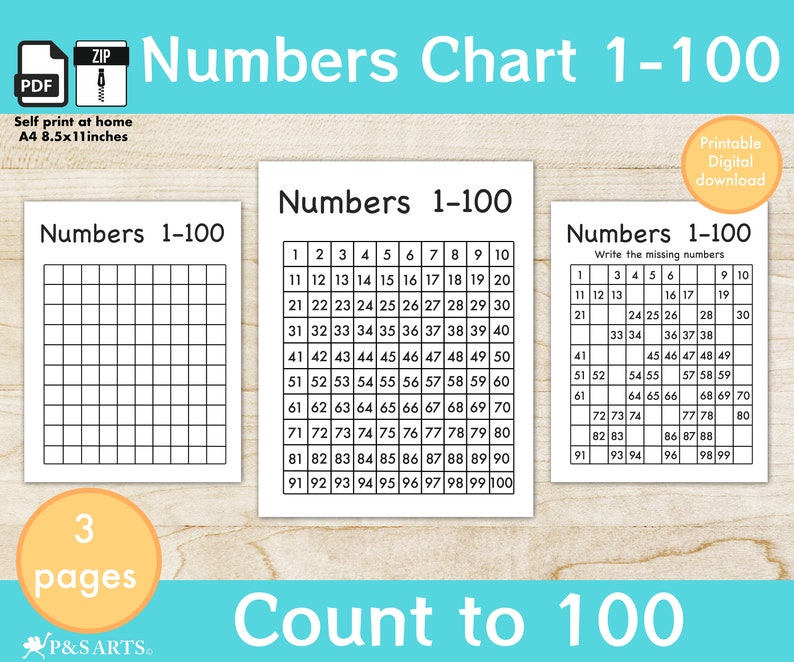 Numbers Chart 1-100- Count to 100 , Black and White, Homeschool ...