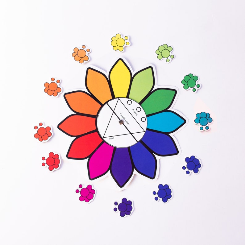 Flower Color Wheel for Kids, Color Combinations Made Easy and Cute ...