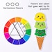 Ice Cream Color Wheel for Kids, Color Combinations Made Fun and Easy ...