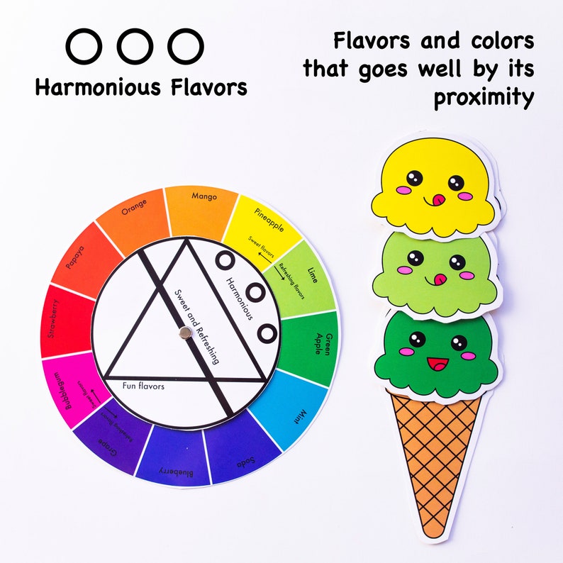 Ice Cream Color Wheel for Kids, Color Combinations Made Fun and Easy ...