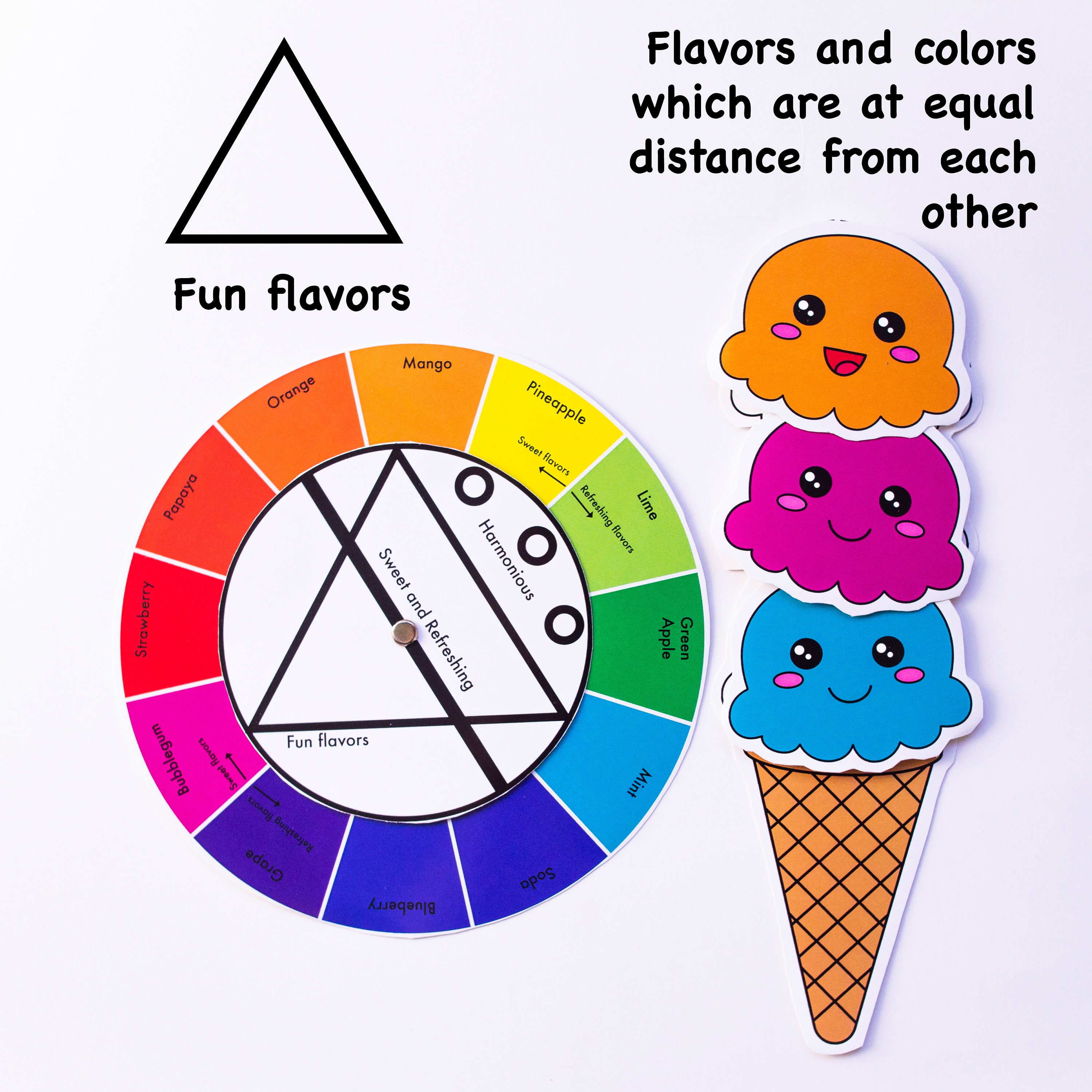 Ice Cream Color Wheel for Kids, Color Combinations Made Fun and Easy ...