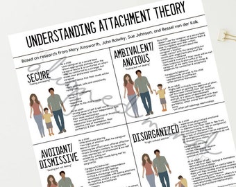 Attachment Theory Worksheets - Etsy