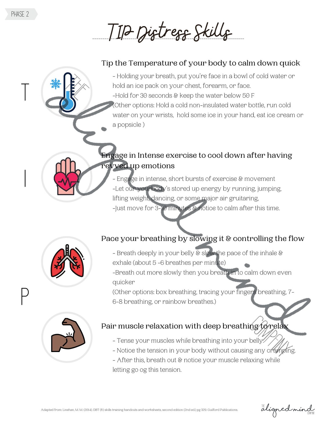 TIP Distress Skills DBT Distress Tolerance EMDR Preparation Skills - Etsy