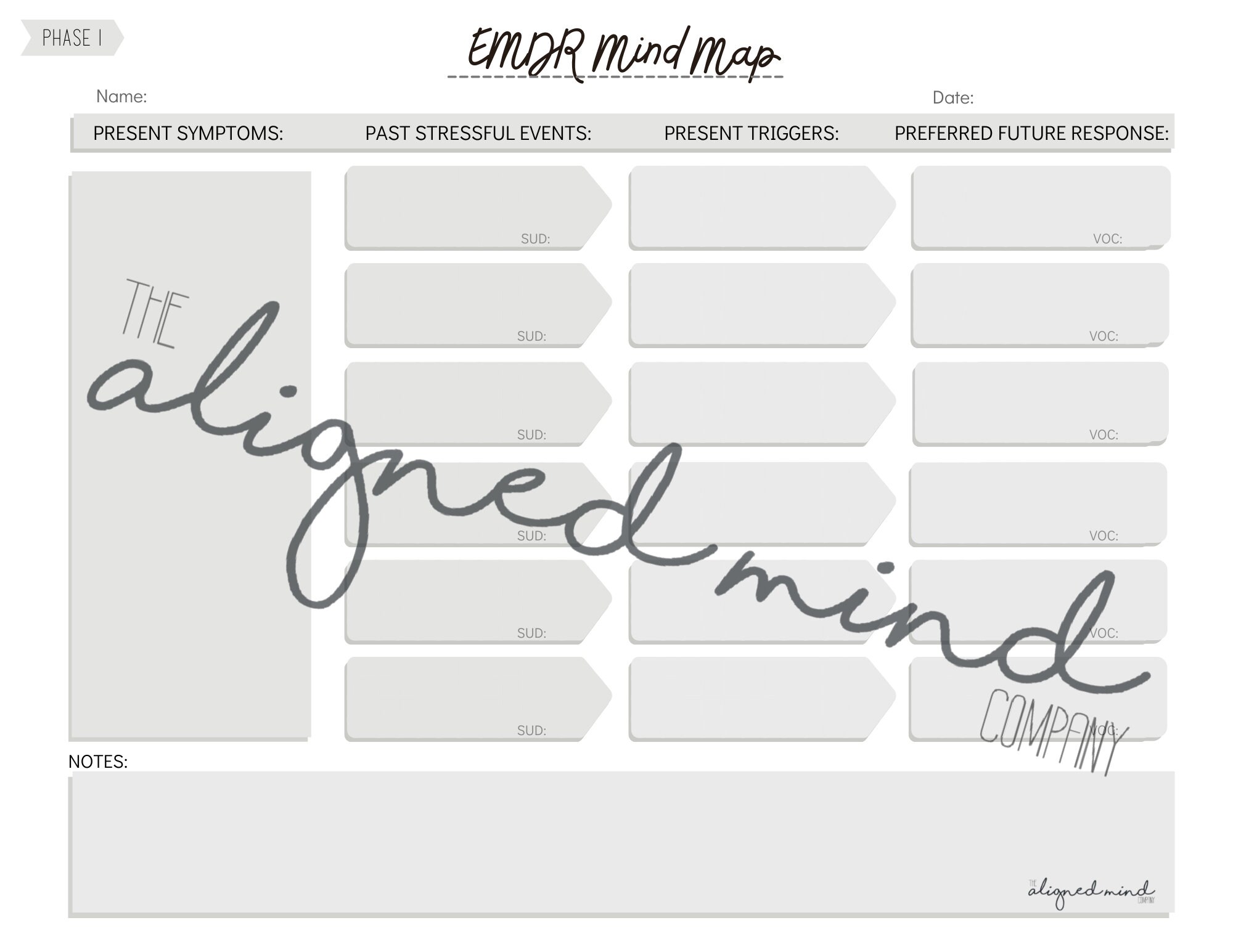 EMDR History Taking Mind Map — Digital Download - Etsy