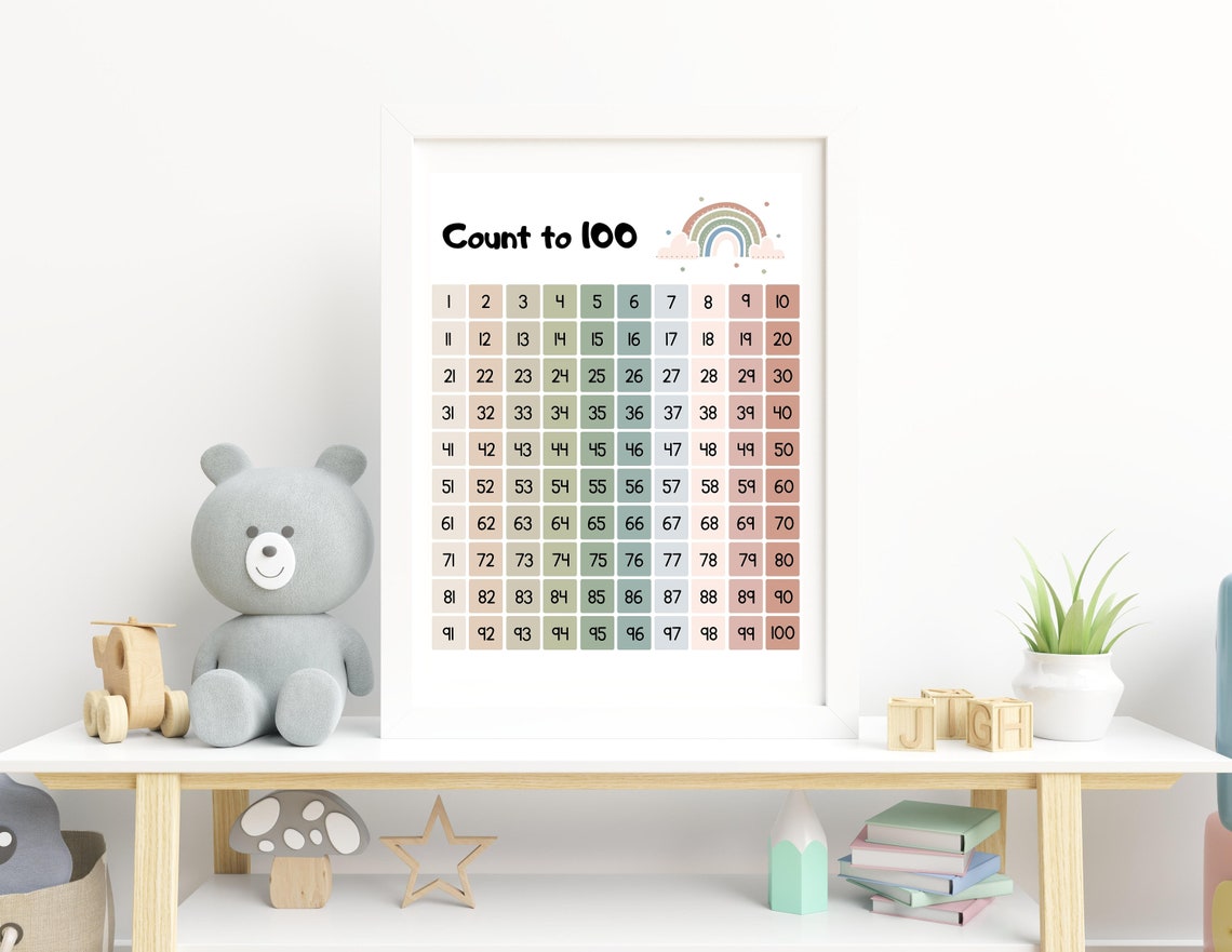 Hundred Number Chart Earth Tones Count to 100 Number - Etsy