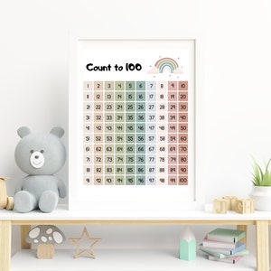 Hundred Number Chart | Earth Tones | Count to 100 | Number Chart ...