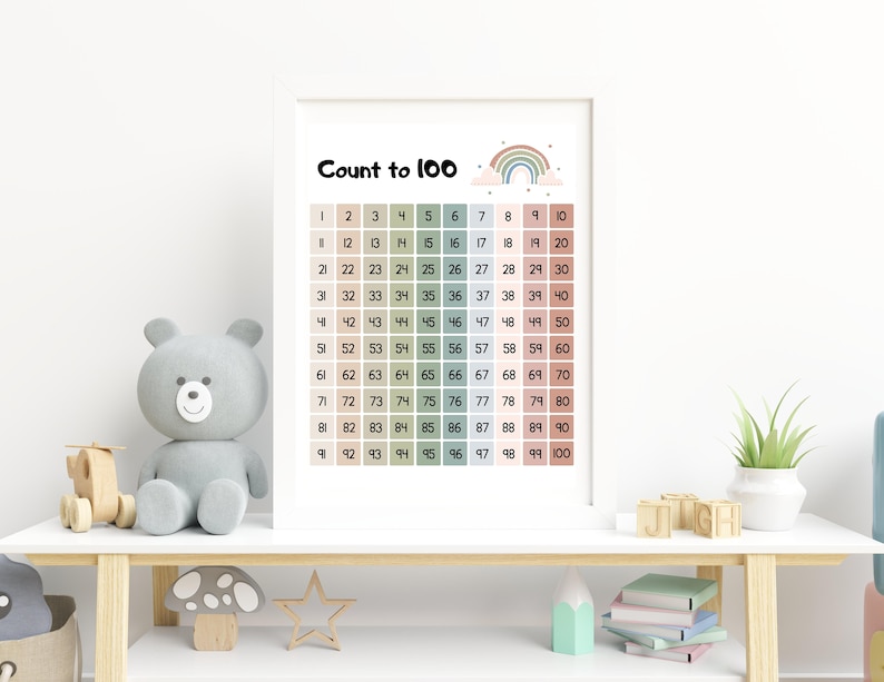 Hundred Number Chart | Earth Tones | Count to 100 | Number Chart ...
