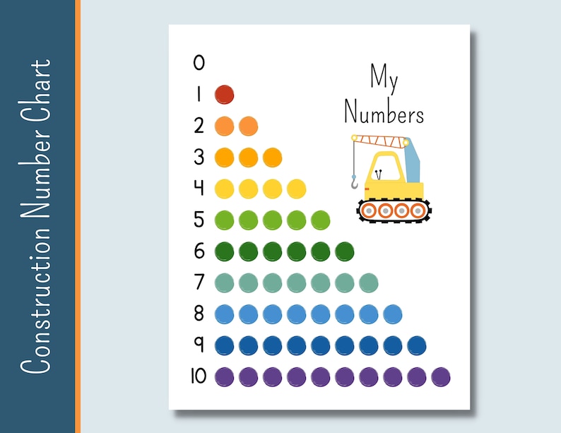 0-10 Number Chart Construction Chart Rainbow Chart Counting Chart Wall ...