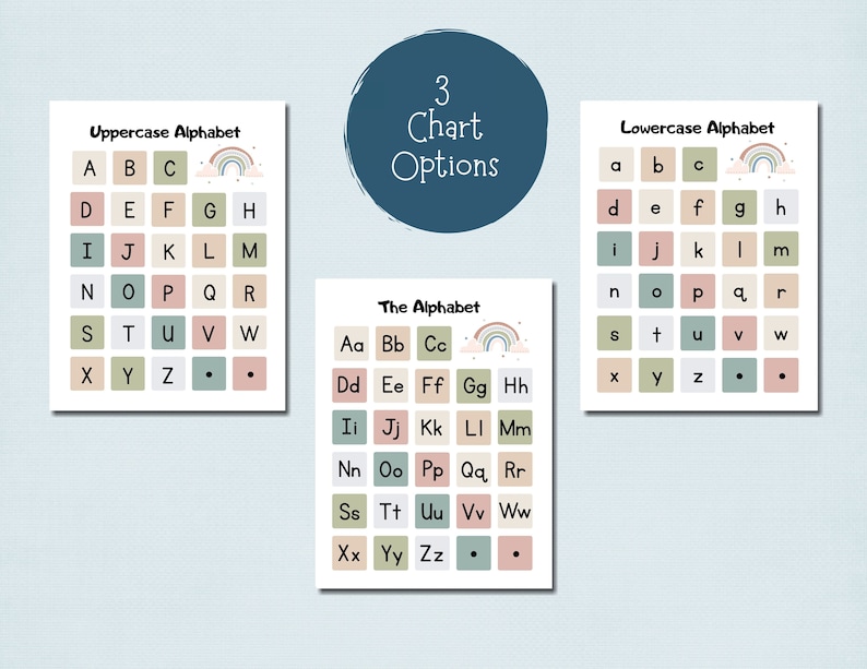 3 Alphabet Chart | ABC Chart | Uppercase | Lowercase | Preschool | Wall ...