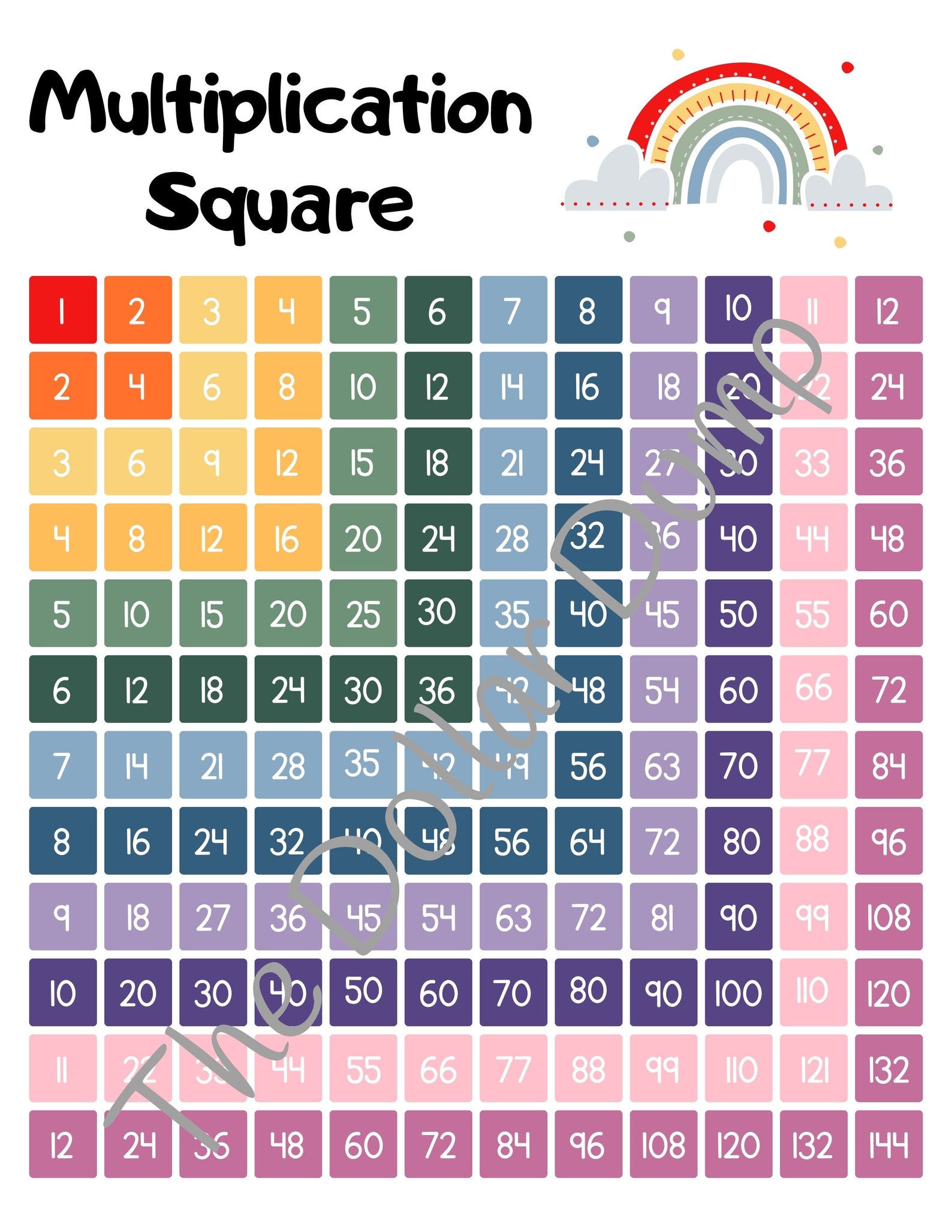 Tabla de multiplicación / Arco iris / Multiplicar a 12 / Tabla de ...