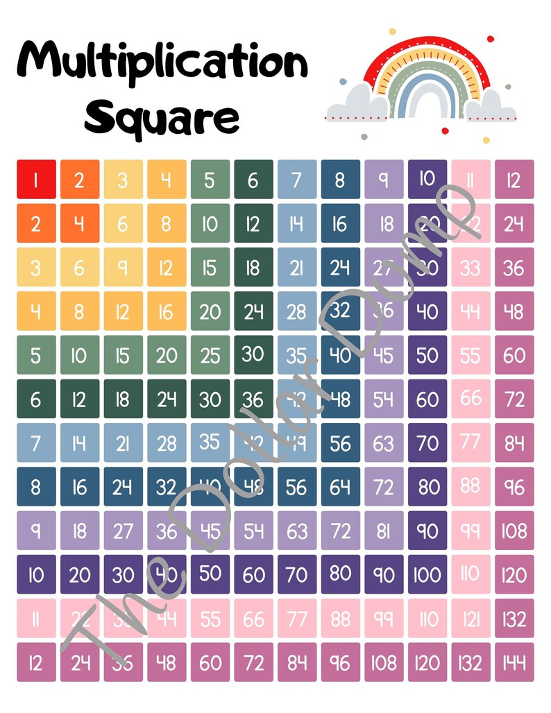 Multiplication Chart | Rainbow | Multiply to 12 | Number Chart ...
