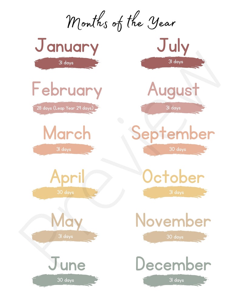 Months of the Year Chart | Days of the Week | Printable | Charts ...