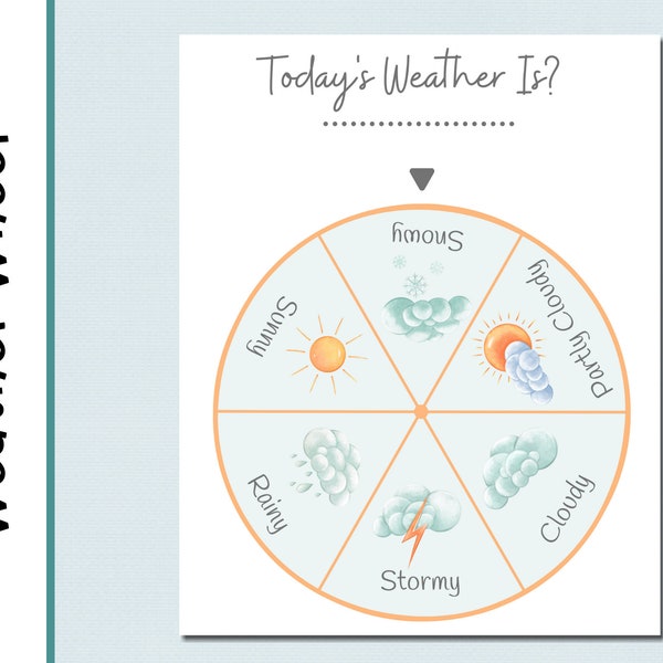 Weather Wheel - Etsy