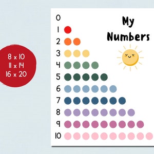 0-10 Number Chart | Count to 10 | Number Chart | Rainbow Chart ...
