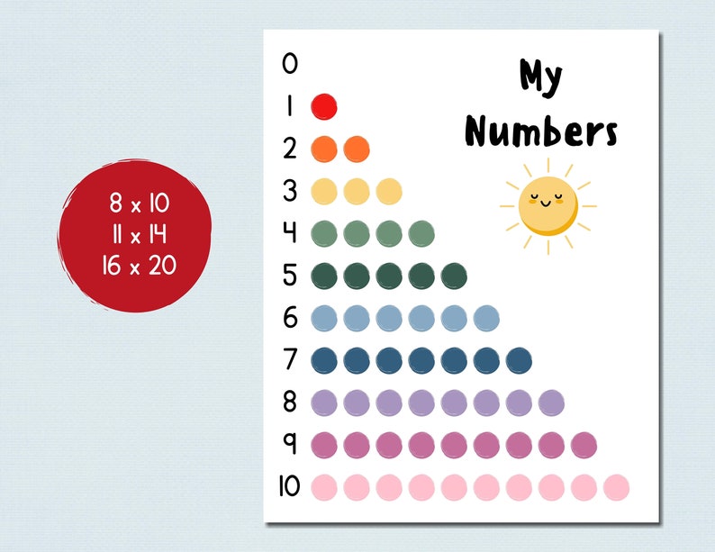 0-10 Number Chart Count to 10 Number Chart Rainbow Chart Counting Chart ...
