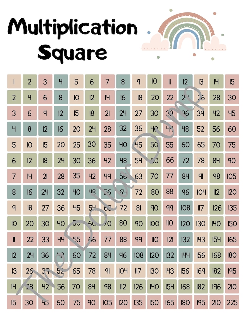 Multiplication Chart | Earth Tones | Multiply to 15 | Number Chart ...