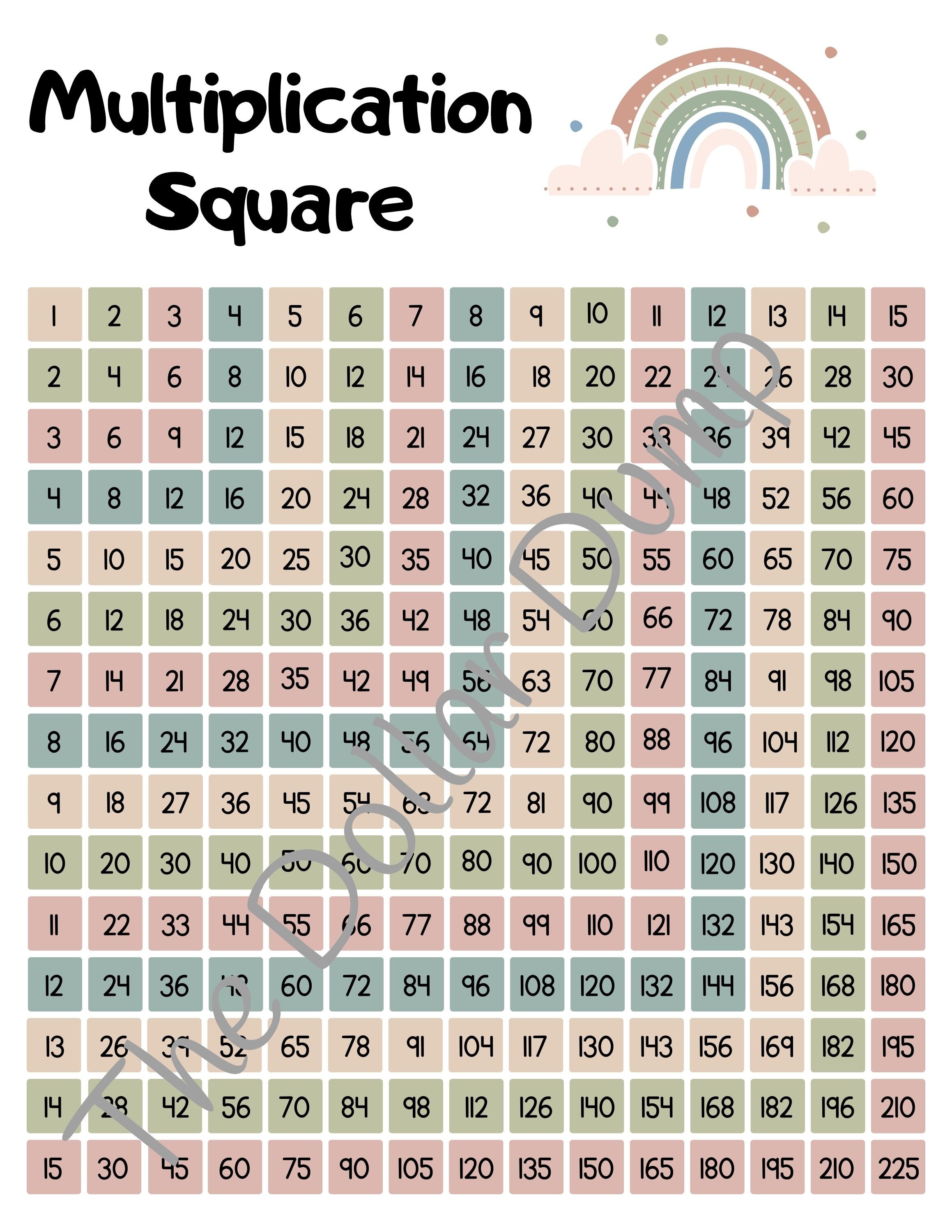 Multiplication Chart | Earth Tones | Multiply to 15 | Number Chart ...