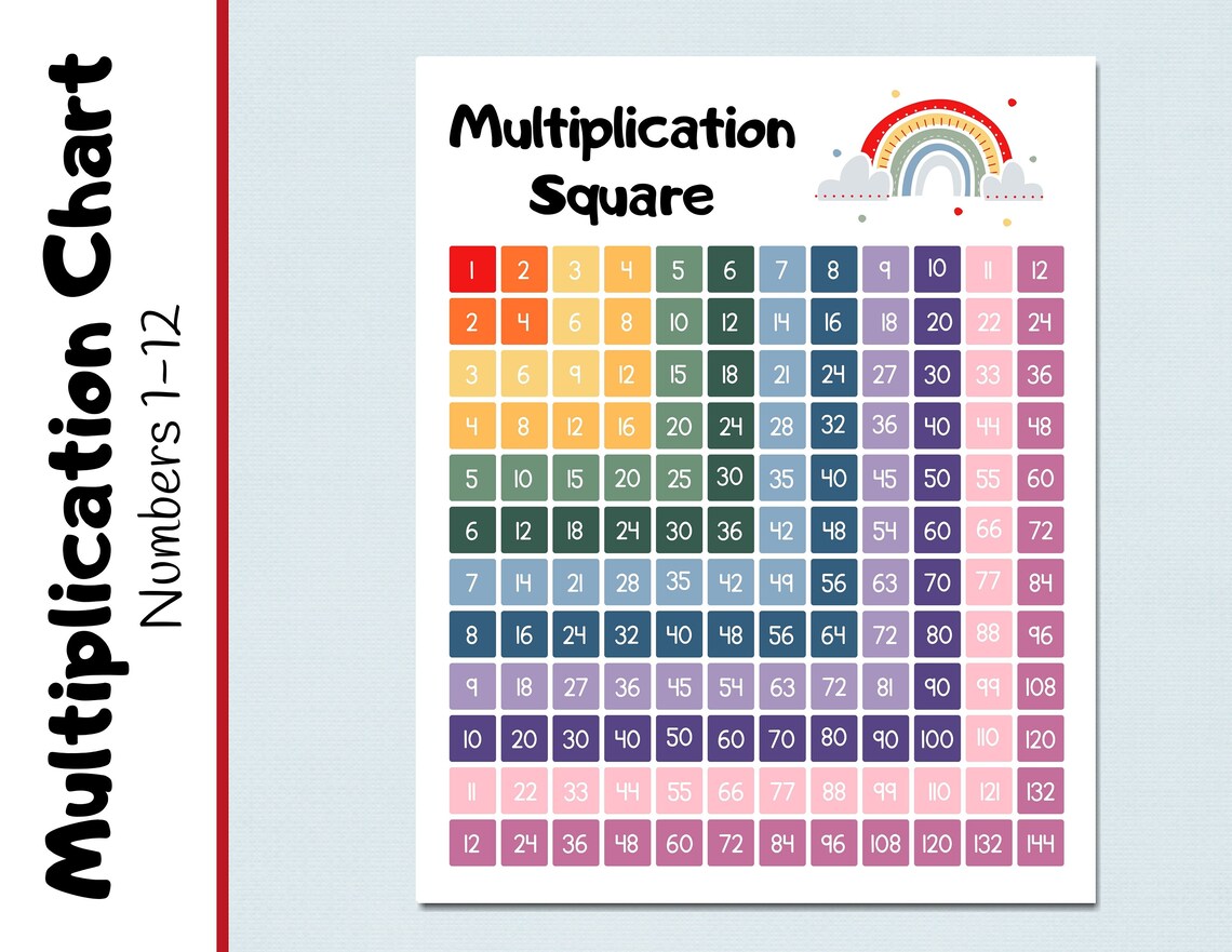 Multiplication Chart | Rainbow | Multiply to 12 | Number Chart ...