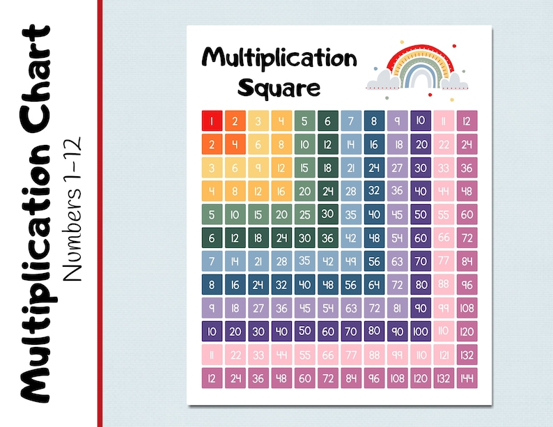 Multiplication Chart | Rainbow | Multiply to 12 | Number Chart ...